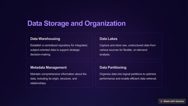 Export Data Model | SQL Database Modeler | PPT