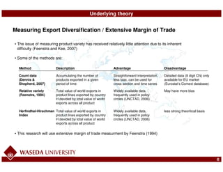 Export Strategy (One) | PDF