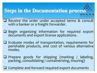 Export documentations | PDF