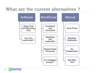 Export Documentation Software in India | PPT
