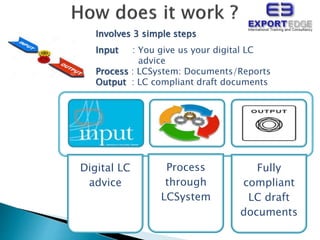 Export Edge LCSsystem 904 | PPT