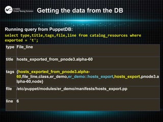 Exported resources design patterns | PPT