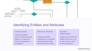 Export ERD | SQL Database Modeler.pptx | Databases | Computer Software ...