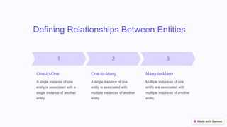 Export ERD | SQL Database Modeler.pptx | Databases | Computer Software ...