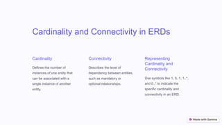 Export ERD | SQL Database Modeler.pptx | Databases | Computer Software and Applications
