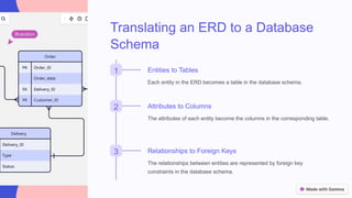 Export ERD | SQL Database Modeler.pptx | Databases | Computer Software ...