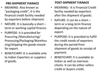 Export Finance.ppt