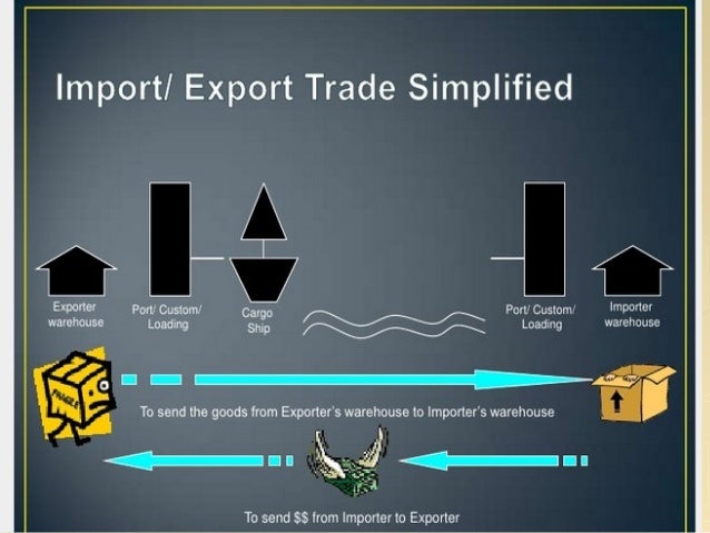 Export - Import Steps & Documents
