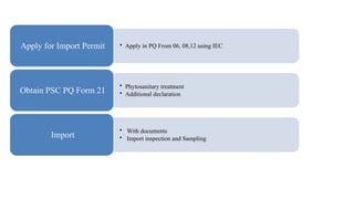 EXPORT IMPORT PROCEDURE FOR AGRICULTURE COMMODITIES | PPTX