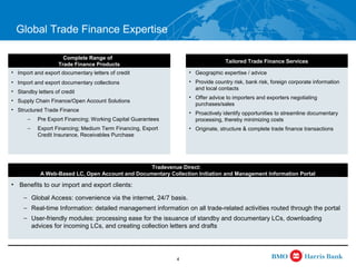 Export import trade financing, BMO | PPT