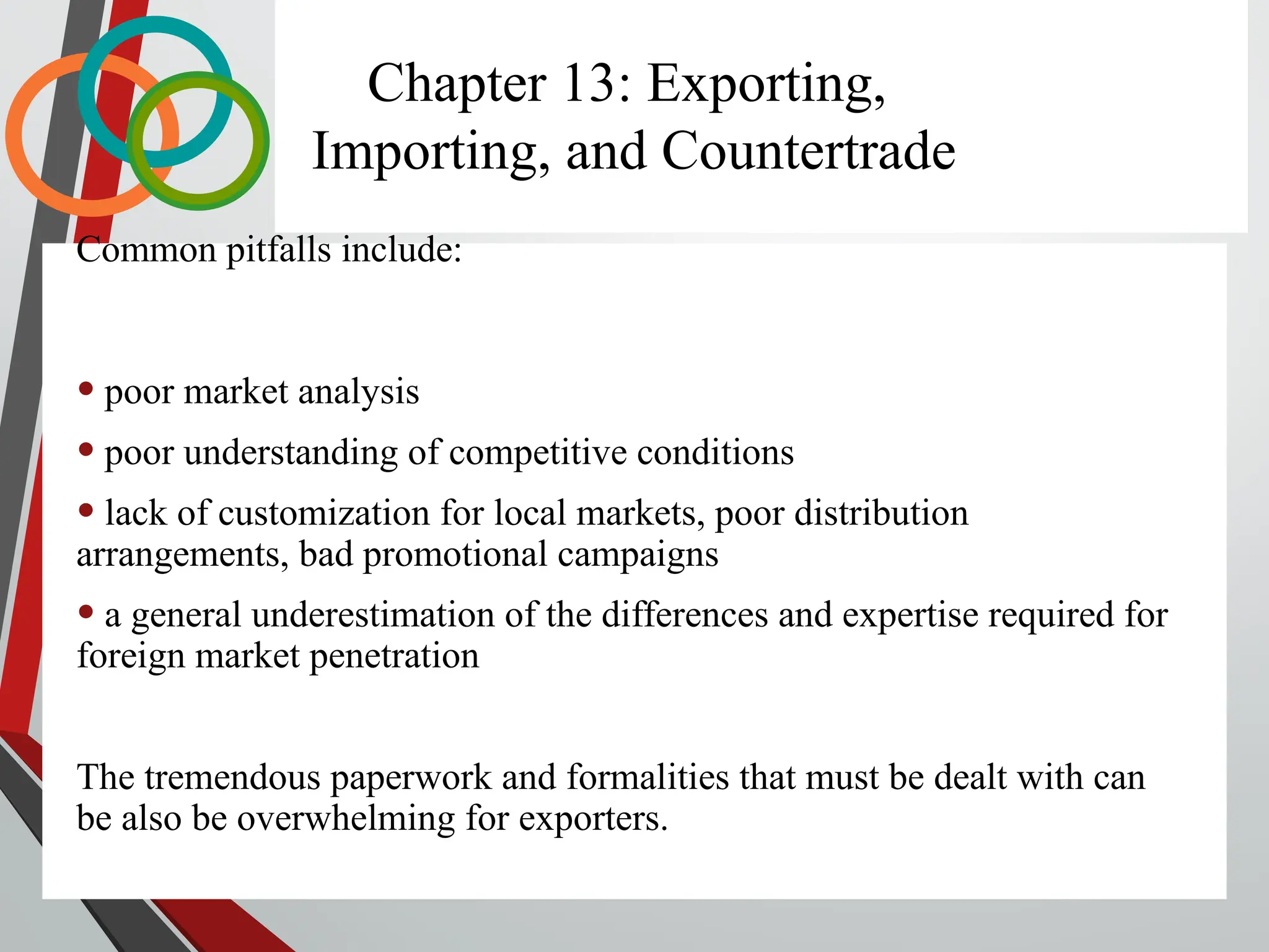 Exporting Importing and Countertrade IB aasgn.ppt