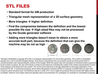Exporting to stl | PPTX