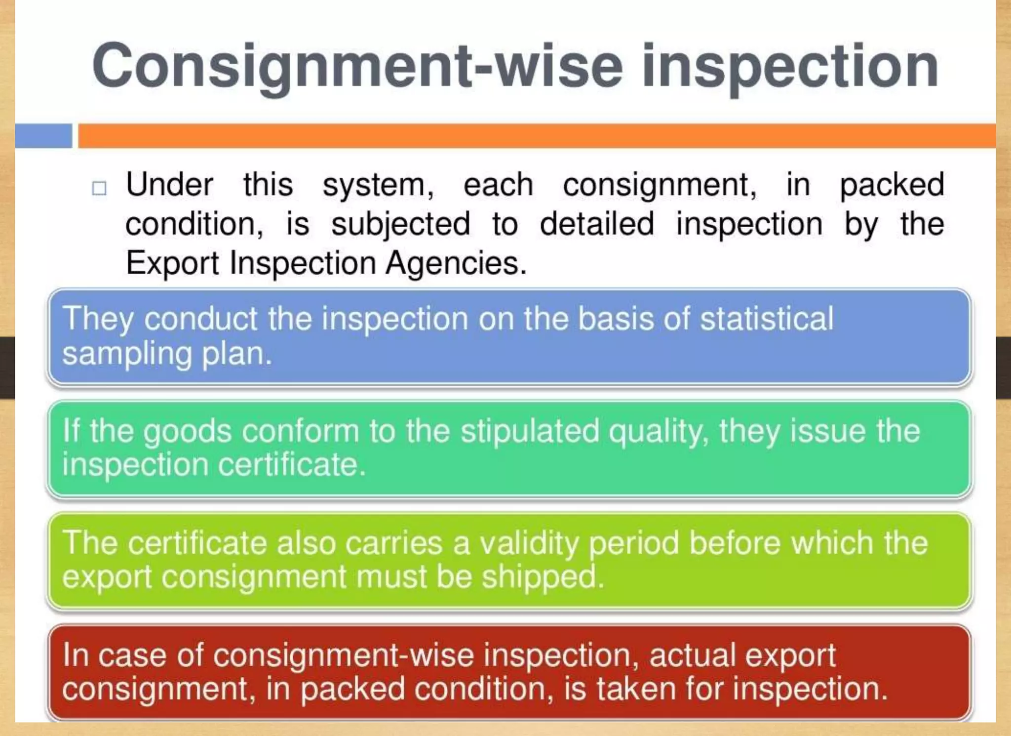 Export inspection | PPTX