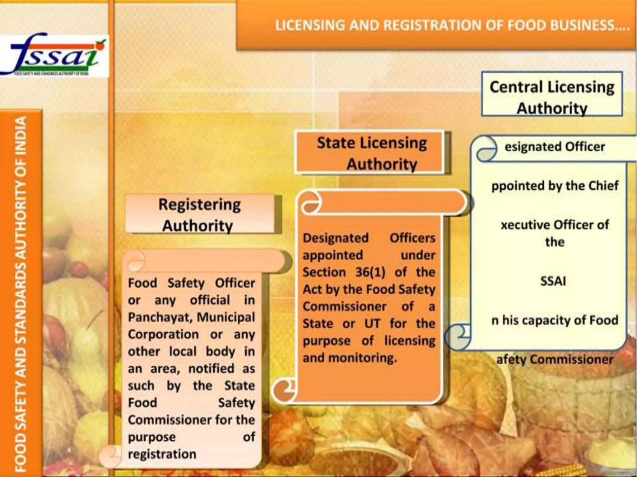 Export Inspection Council And FSSAI | PPTX