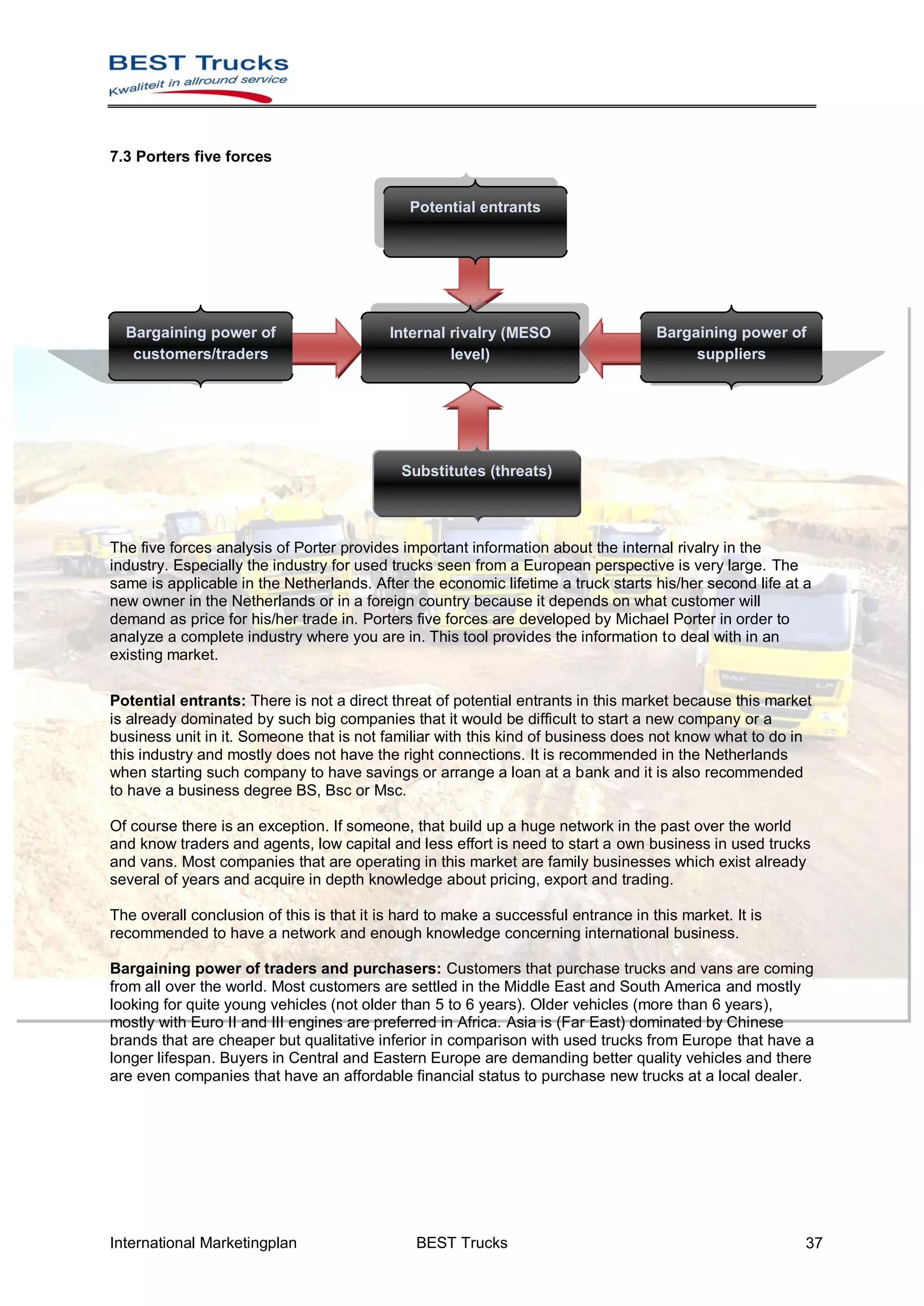 Export marketingplan | PDF