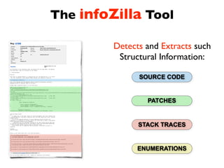 Extracting Structural Information from Bug Reports. | PDF | Programming Languages | Computing