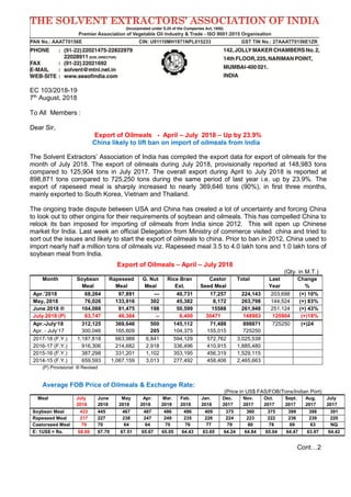Export of oilmeals july | PDF