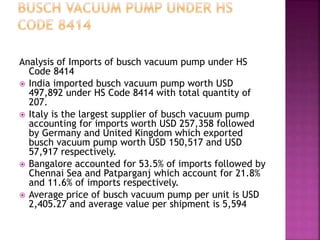 Export of pumps | PPTX