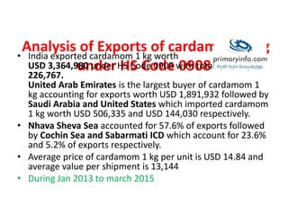Export of spices | PPTX
