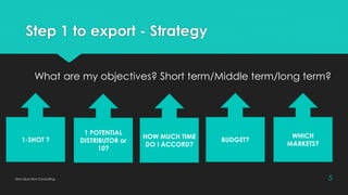 Export operations : How to identify markets | PDF