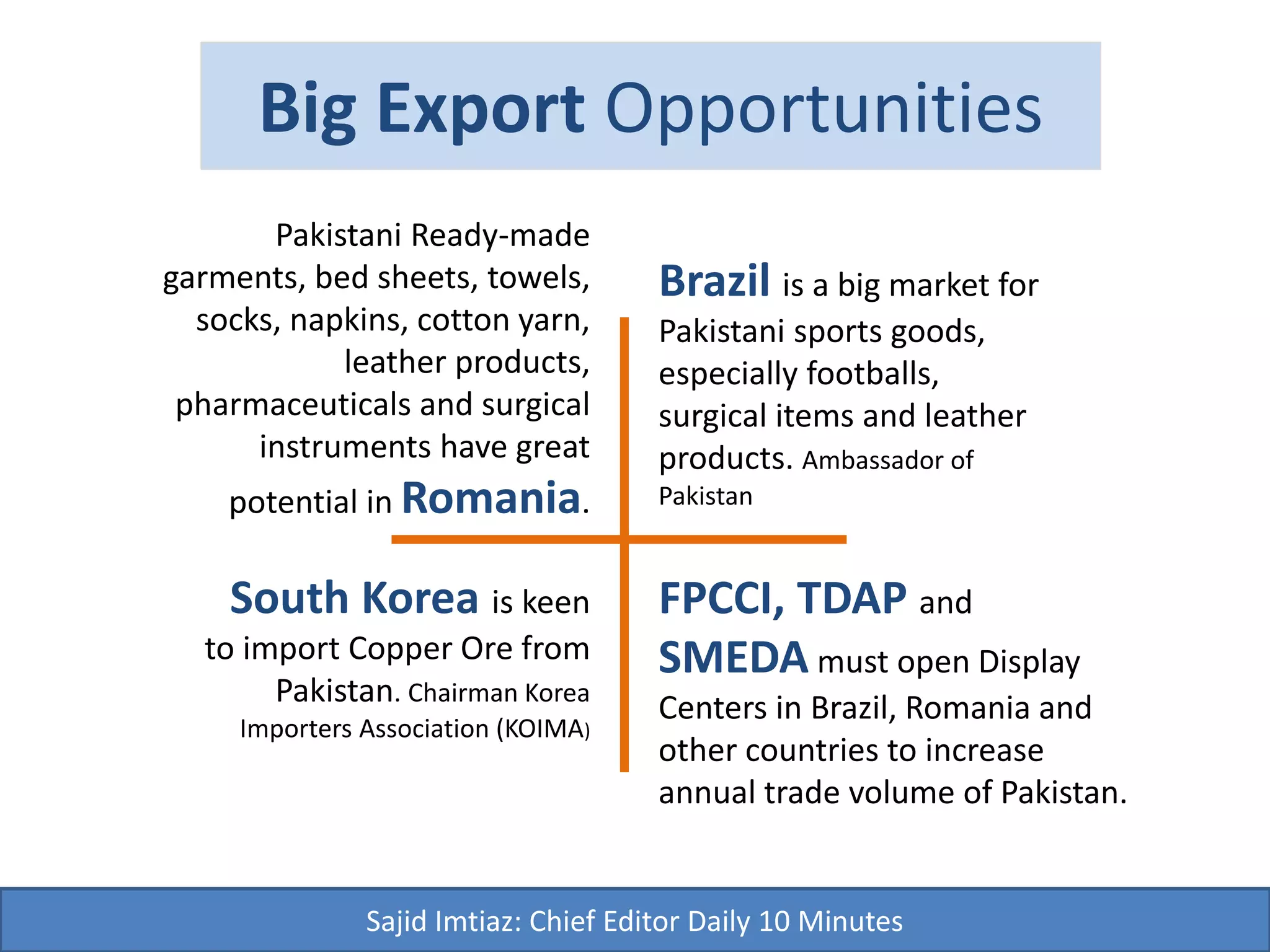 Big Export Opportunities | PPT