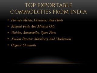 Deep Dive focus on: Export (Principles of Management and Economics ...