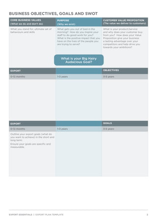 Export plan template | PDF