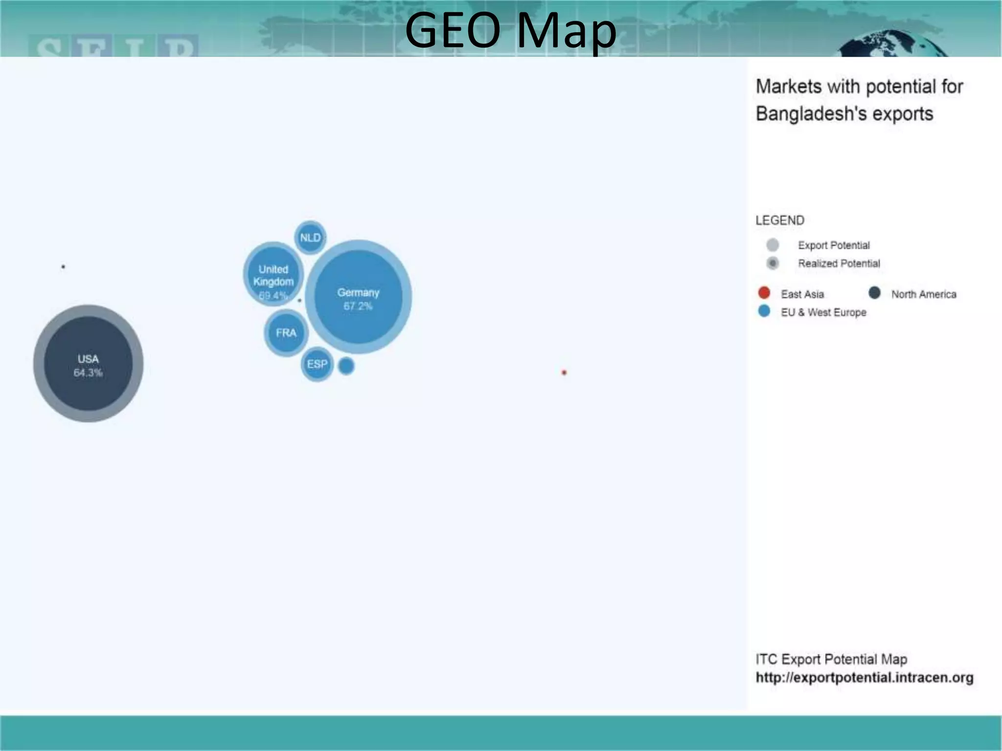 Export Potential Map | PPTX