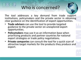 Export Potential Map | PPTX
