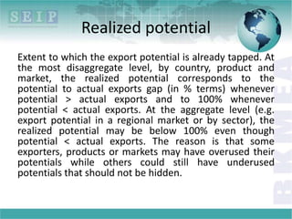 Export Potential Map | PPTX