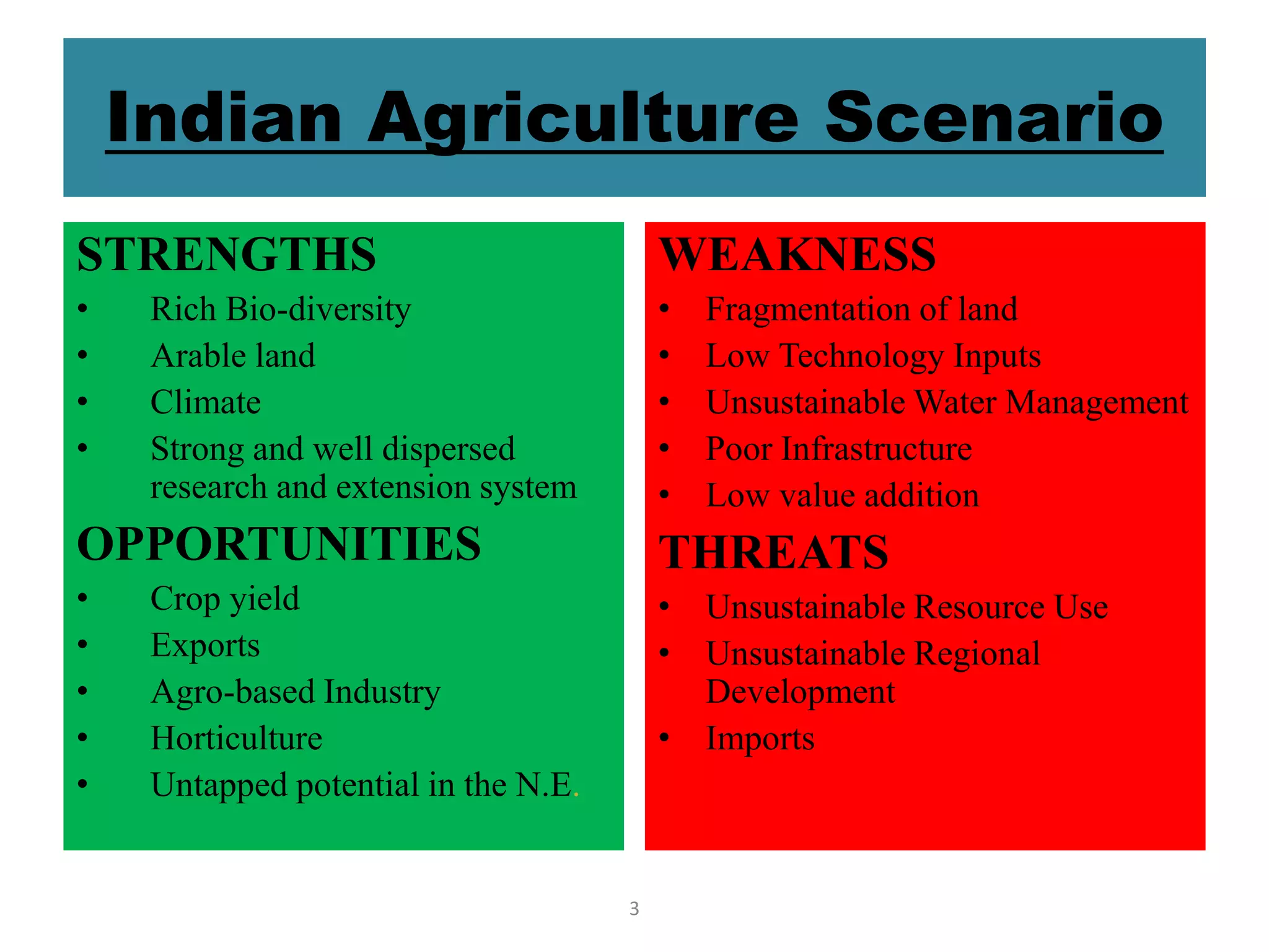 Export potential of vegetable crops in india | PPTX