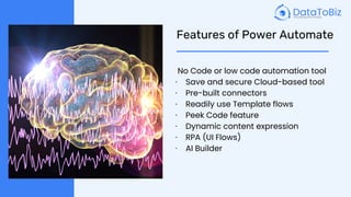 How to Export Power BI Dashboards using Power Automate in 7 Steps | PDF