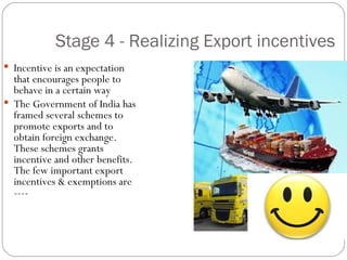 Export procedure | PPT