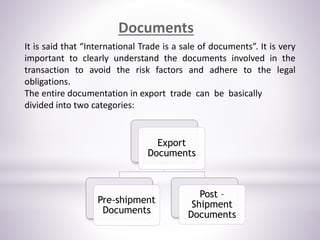 Export procedure presentation | PPTX