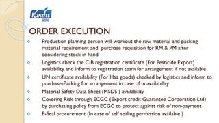 Export procedures | PDF