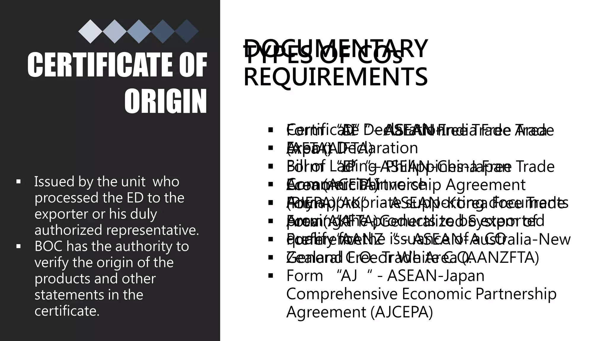 Export Procedures and Documentations in the Philippines | PPTX