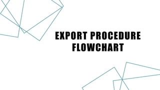 Export Procedures and Documentations in the Philippines | PPTX