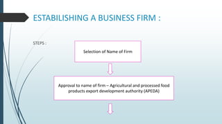 Export procedures for agro based products | PPTX