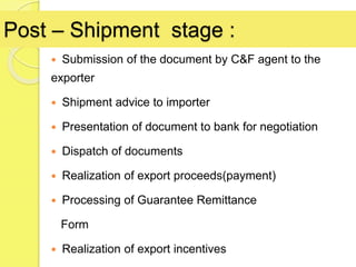 Export proceduter | PPT