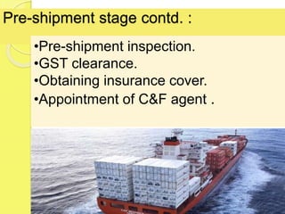 Export proceduter | PPT