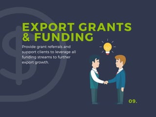 The Export Process | PDF