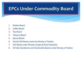 Export promotion council of india | PPTX