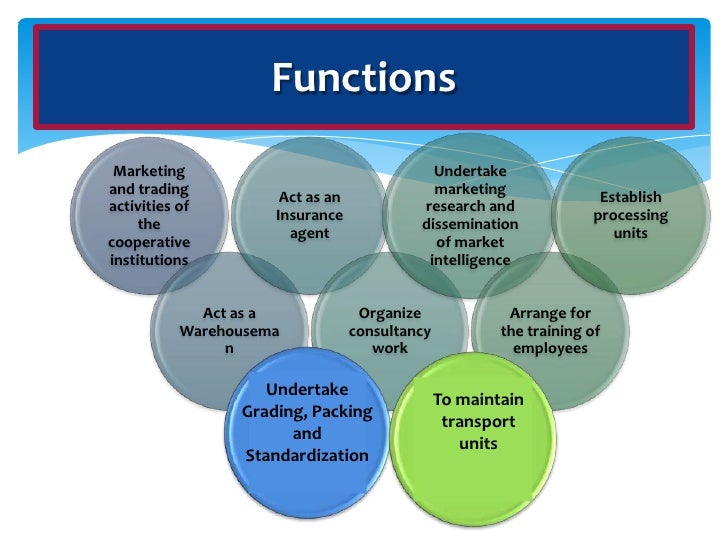 Export promotion council of india