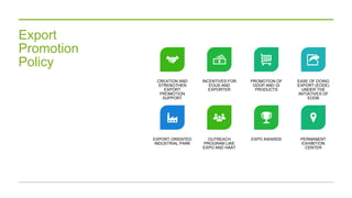 Export Promotion for Maharashtra-2024.pptx