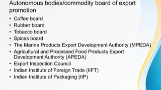 Export promotion organizations | PPTX