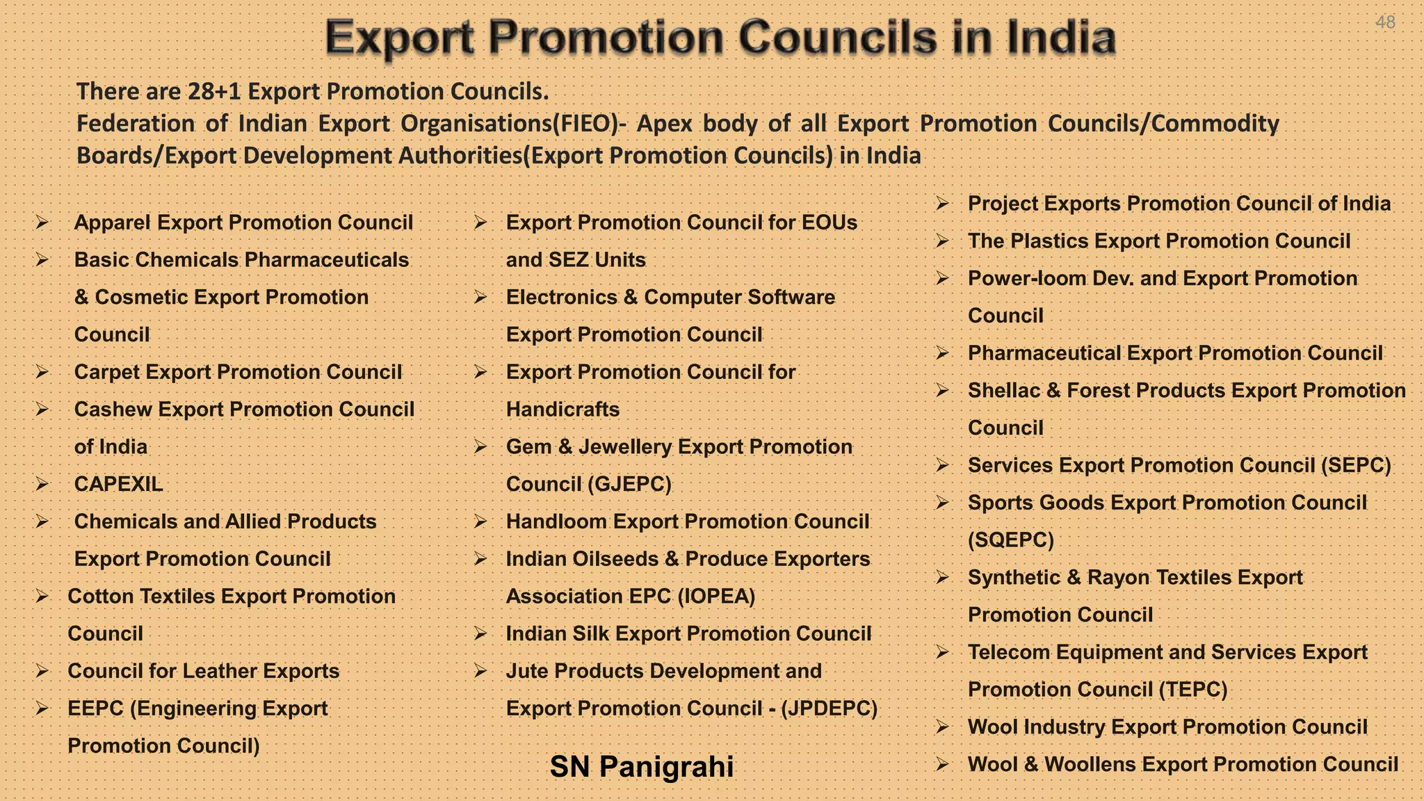 #Export Promotion Schemes# By SN Panigrahi | PPT