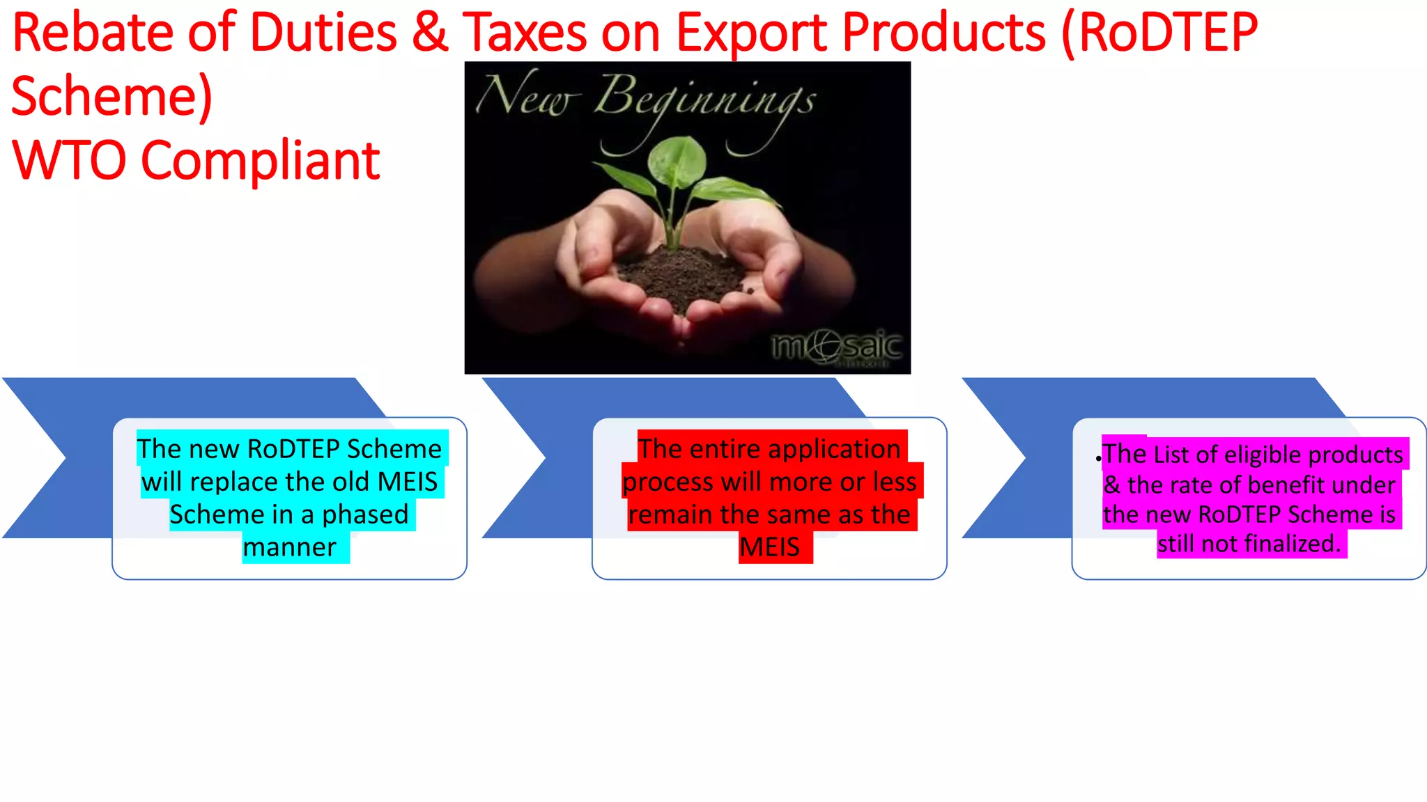 Export promotion schemes in India and customs provisions | PPT