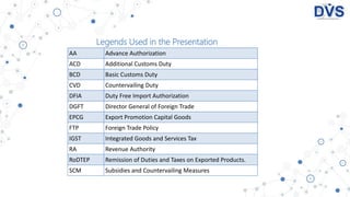 Overview of Export Promotion Schemes | PPTX