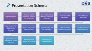 Overview of Export Promotion Schemes | PPTX