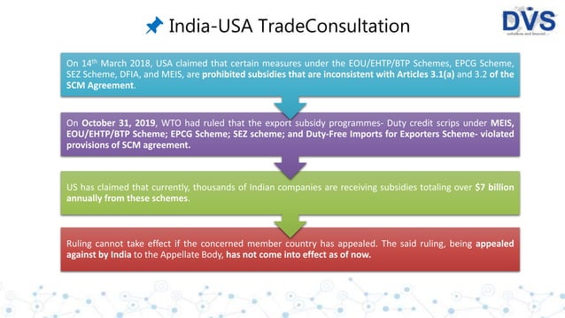 Overview of Export Promotion Schemes | PPTX